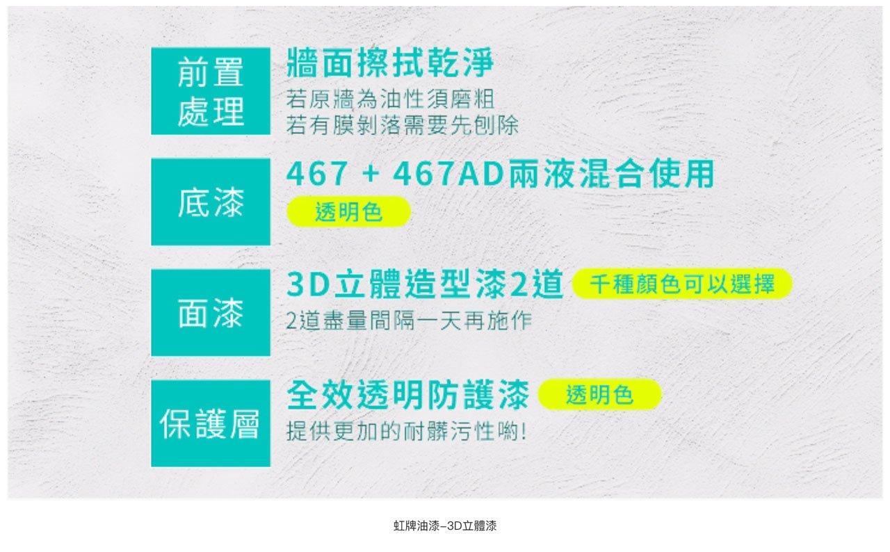 3D立體造型漆，打造最特殊的牆面！ | Woosha Design 舞夏設計